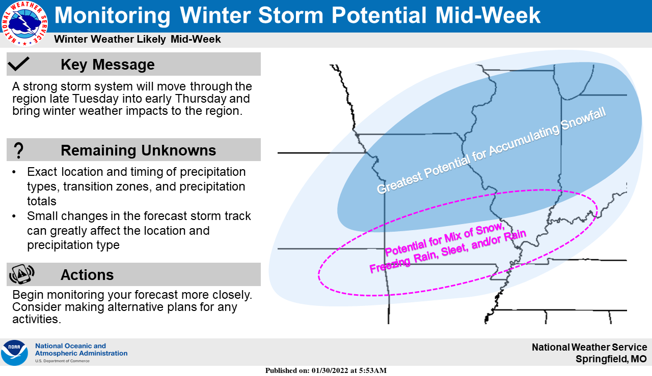 Weather Service: Here's what approaching winter storm may look like ...