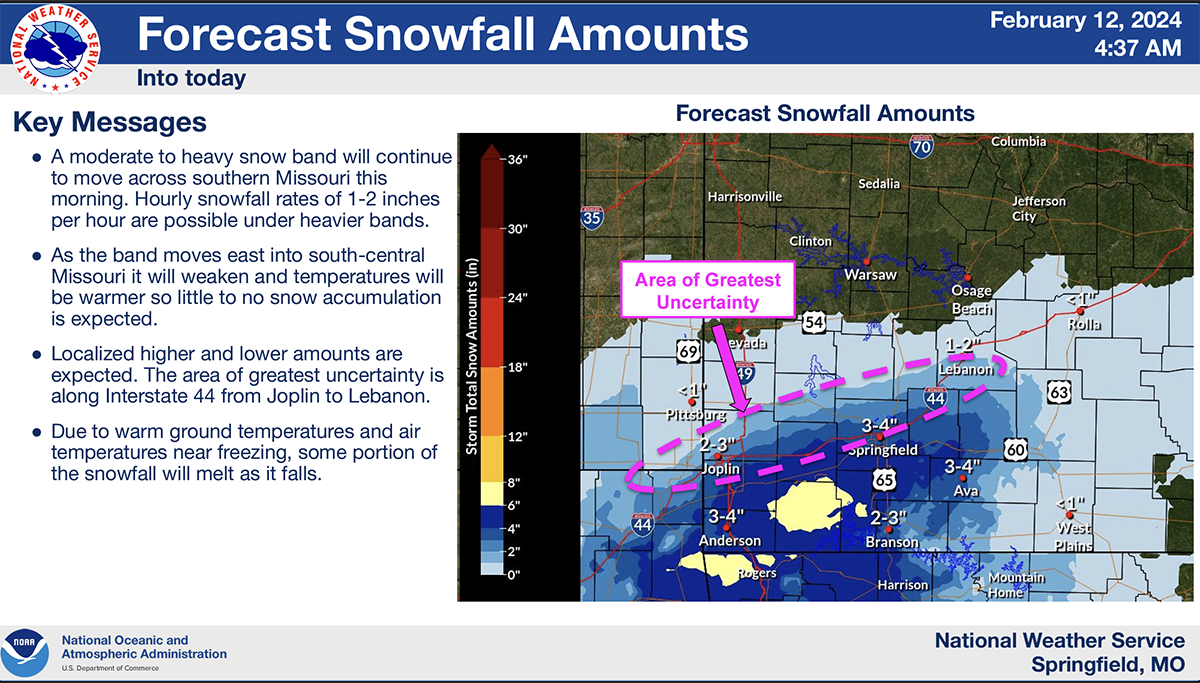WEATHER SERVICE: Here's what to expect in southern Missouri Monday ...