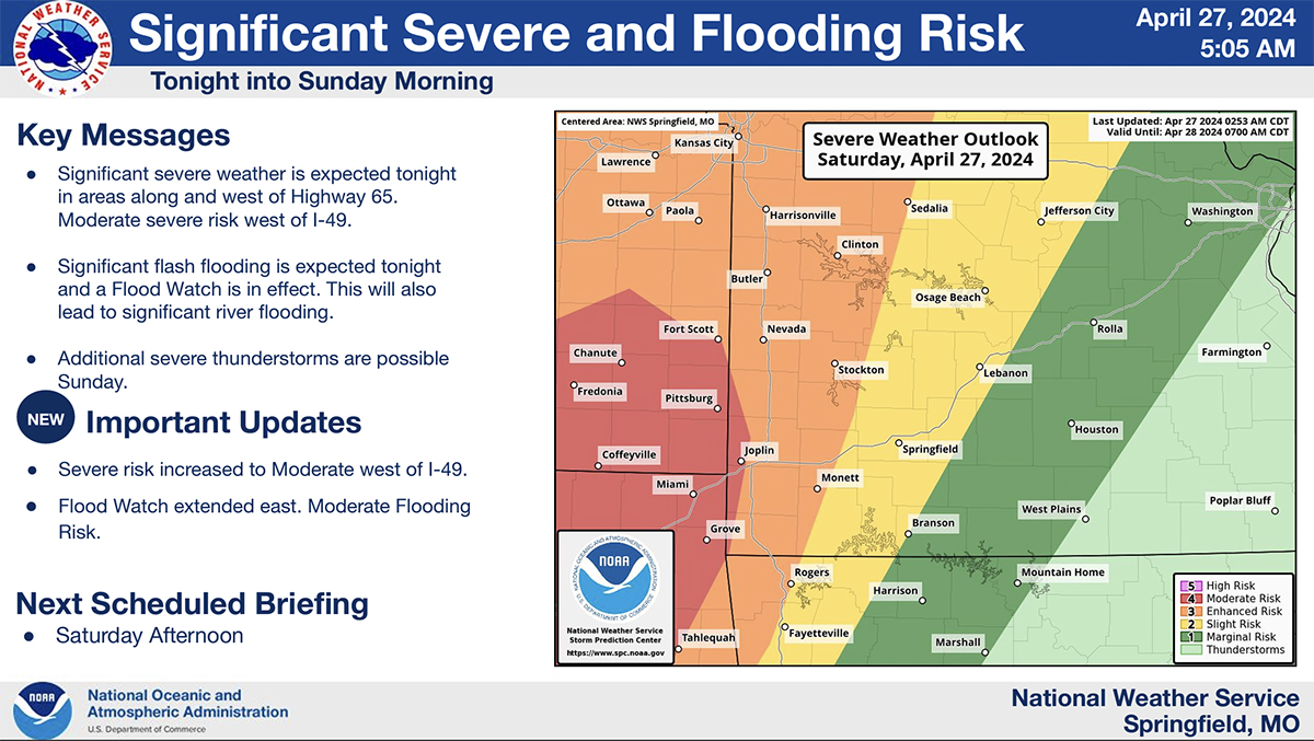 National Weather Service: Flooding, thunderstorms expected this evening ...