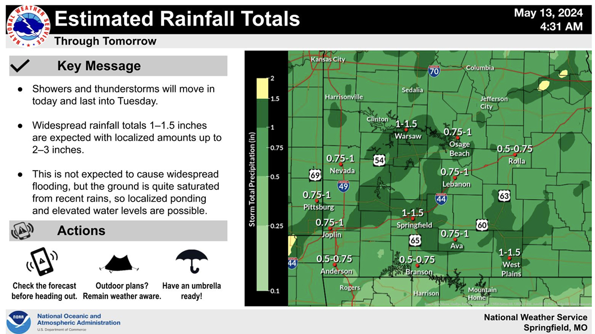 Rainfall expected to hit Ozarks; here's how much may fall today ...