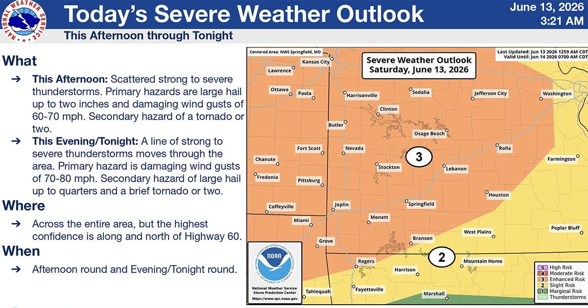 National Weather Service: Stormy weather potentially Saturday - Houston ...